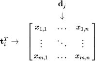 Latent Semantic Analysis Simple Definition Method Statistics How To