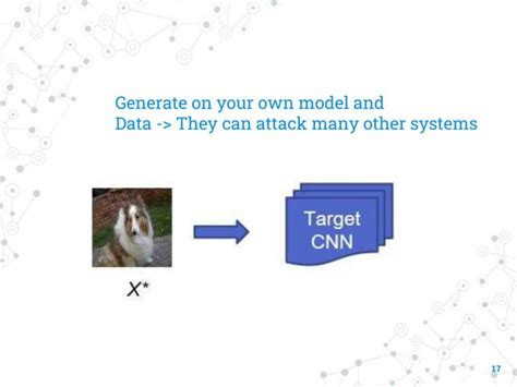Adversarial Machine Learning PPTX Technology Computing