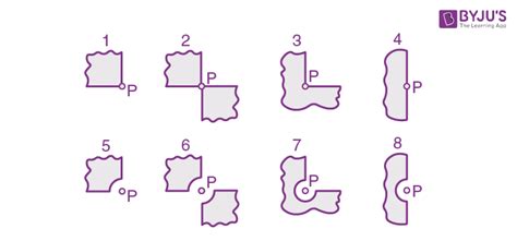 I E Irodov Solutions On Diffraction Of Light Chapter Problems