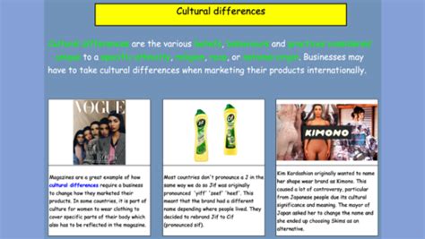 Globalisation Introduction To International Marketing Teaching
