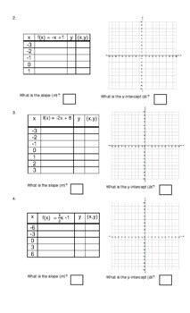 Tables Graphing With Function Notation Worksheet Answer Key TPT