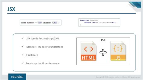 Ppt Reactjs Tutorial For Beginners Reactjs Redux Training For