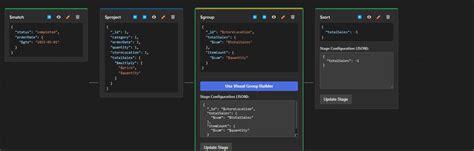 Mongodb Aggregation A Beginners Guide