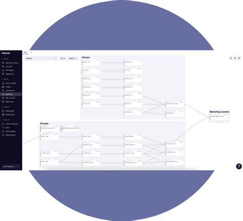 Data Analytics Platform Kleene