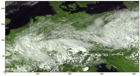 Satellite Data Assimilation Meteorology Lmu Munich