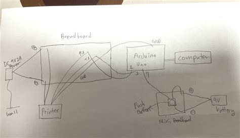 Thermal Printer Controlled By A Push Button General Guidance Arduino Forum