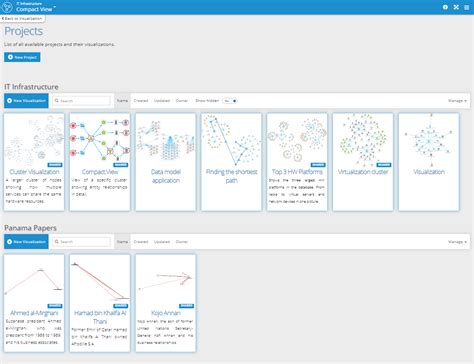 Whats New In Graphlytic 4 0 Graphlytic