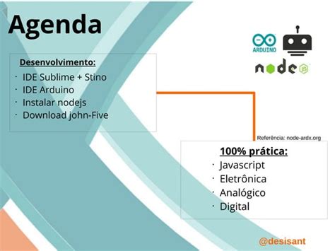 Nodebot Arte De Controlar Arduino Javascript Ppt