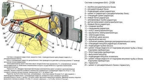 Причины почему не включается вентилятор охлаждения ваз 2114