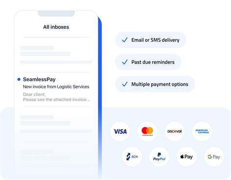 Get Paid Sooner With Automated Invoicing Software Seamlesspay
