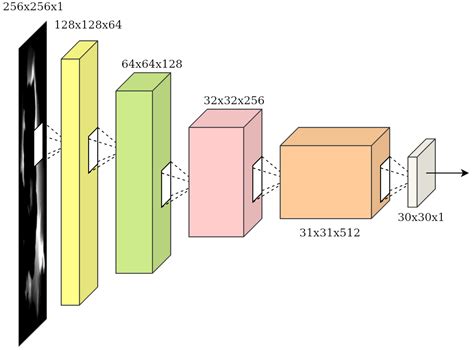 github jswomley cs230 project