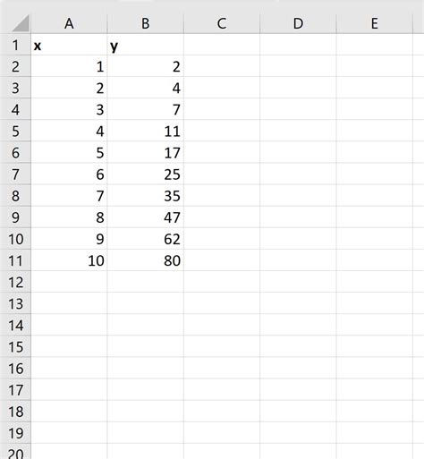 How To Use Logest Function In Excel With Example