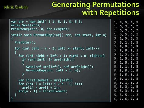 Permutation With Repetition Algorithm