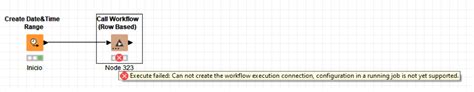call internal workflow give error knime analytics platform knime
