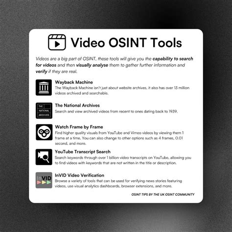 Osint Osint Uk Osint Community