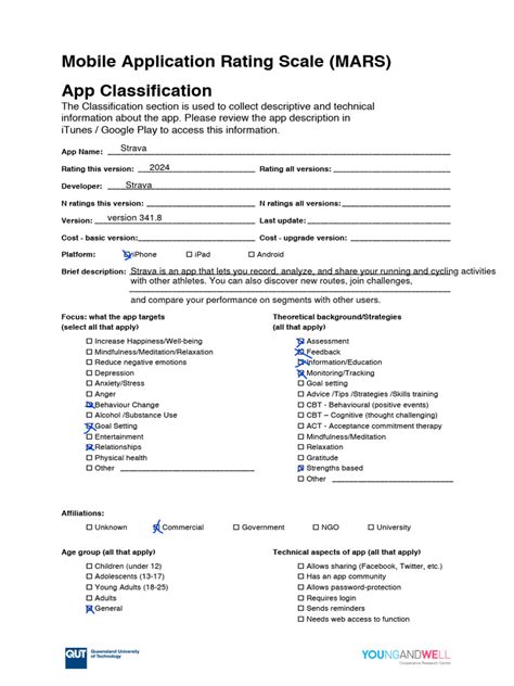 Nik Muhammad Fikri Stravamars Scale App Classification Young And Well