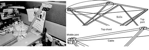 Figure 1 From Recent Development Of Deployable Tension Strut Structures Semantic Scholar