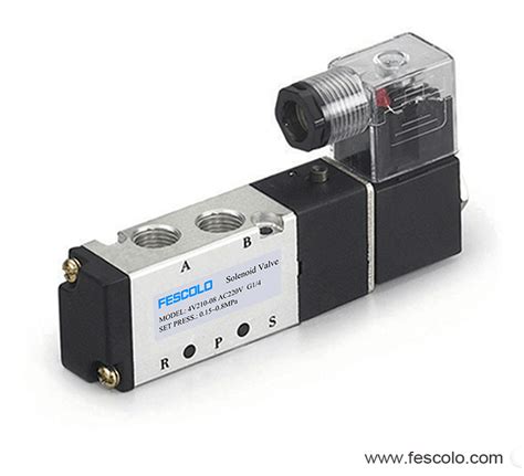 How Does Solenoid Valve Work