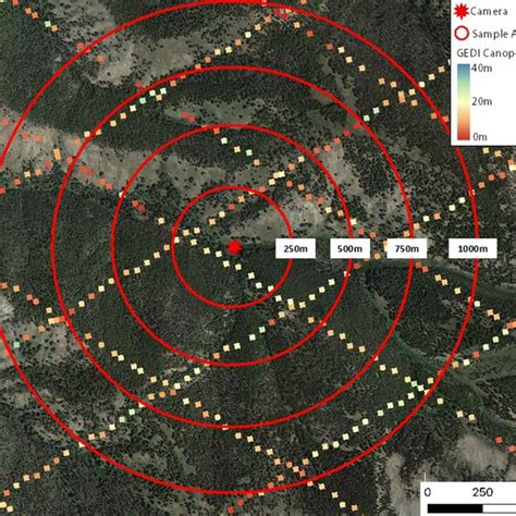 Examples Of Landscapes With Various Structural Diversity Index Values Download Scientific Diagram