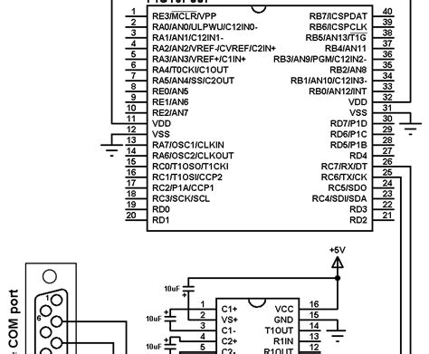 PIC F Projects Simple Projects