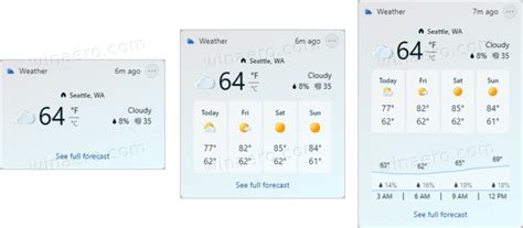 How To Add Remove And Resize Widgets In Windows