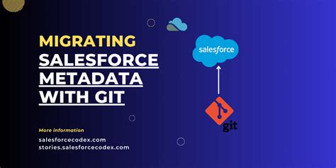 Migrating Salesforce Metadata With Git Salesforcecodex