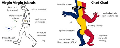Aardrijkskunde Memes