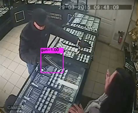Gun Detection Ai Detection Systems 99 Accuracy Actuate