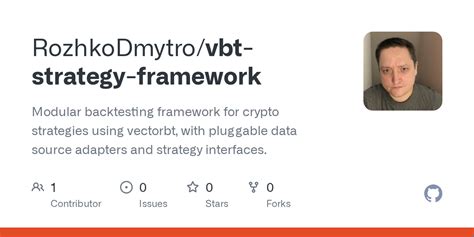 Github Rozhkodmytrovbt Strategy Framework Modular Backtesting