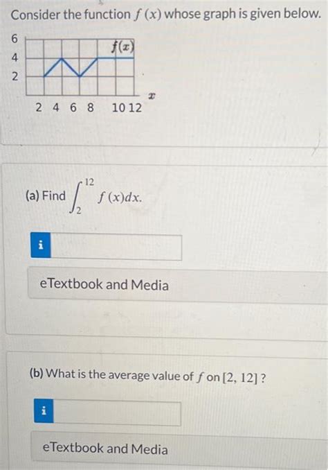 solved consider the function f x whose graph is given