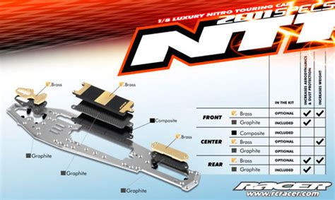 Xray NT1 Updated For 2011 RC Racer The Home Of RC Racing On The Web