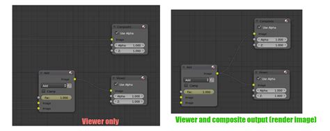 Struggling With Compositing Compositing And Post Processing