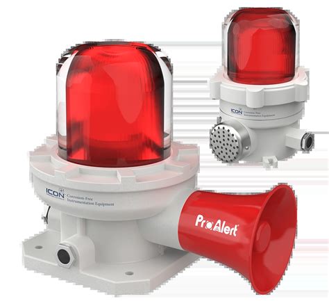 Comprehensive Guide To Liquid Leak Detection Controllers And Alarms