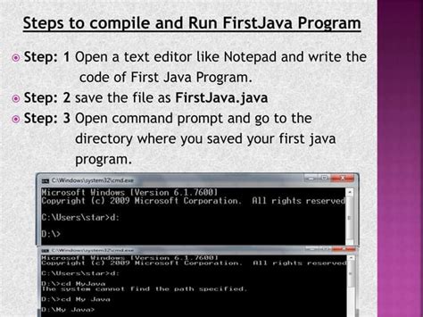 Unit 1 Of Java Part 2 Basic Introduction Pptx Programming Languages