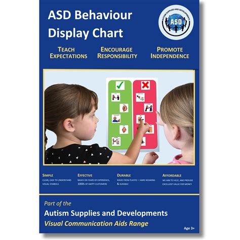 A3 Behavior Chart Aba Therapy Materials Premium Durable Plastic Display
