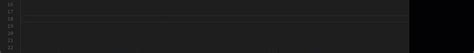 bs3 cdn js output is brorken · issue 36 · wcwhitehead bootstrap 3