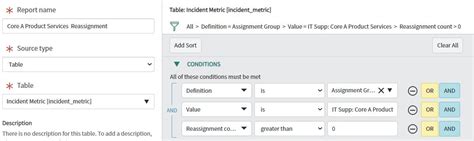 Report For Reassignment Servicenow Community