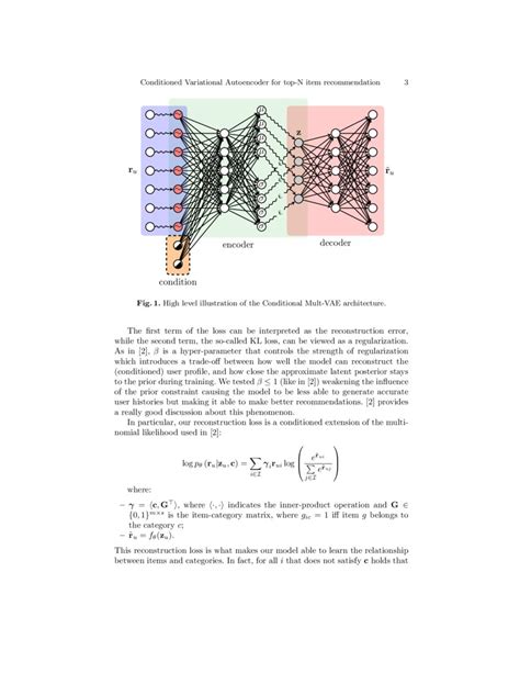 Conditioned Variational Autoencoder For Top N Item Recommendation Deepai