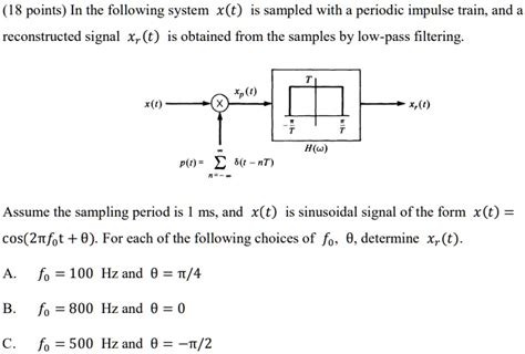 In The Following System Is Sampled With A Periodic Impulse Train And A