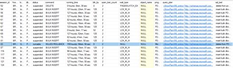 Ssms Infinite Rollback Sql Server 2016 Stack Overflow