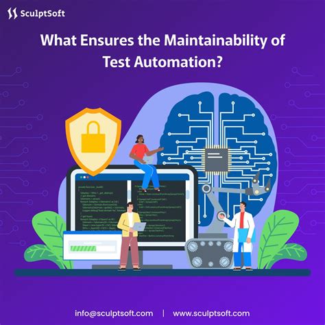 Why Test Automation Is Crucial For Success Prashant Thakkar Posted On