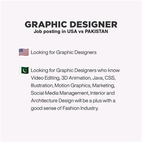 Basit Samad Posted On Linkedin