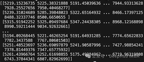 Python量化投资实践：基于蒙特卡洛模拟的投资组合风险建模与分析投资组合 风险预测模型 Csdn博客