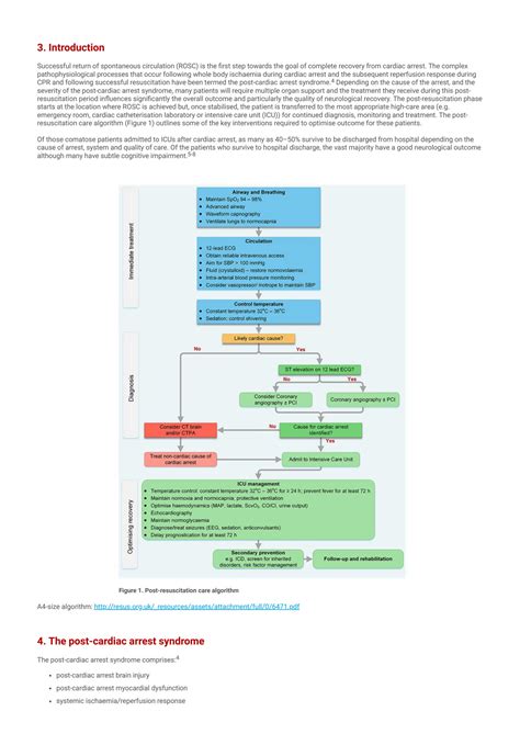 Solution Uk Resuscitation Council Post Resuscitation Care Studypool