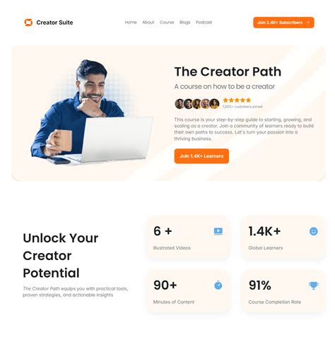 Creator Plus Template All In One Monetization Platform For Creators