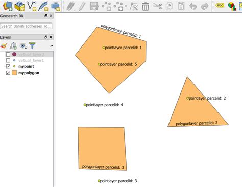 Pyqgis Qgis Toolscript To Run That Highlights Location Point