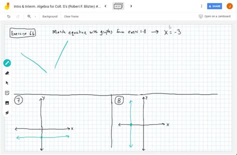 SOLVED Match Each Equation With One Of The Graphs Shown In Exercises 1 8 X 3
