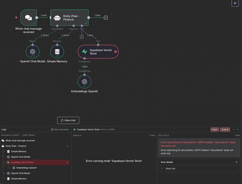 Supabase Vector Db As A Tool Retrieval Questions N8n Community