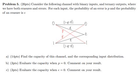 Solved Problem Pts Consider The Following Channel Chegg