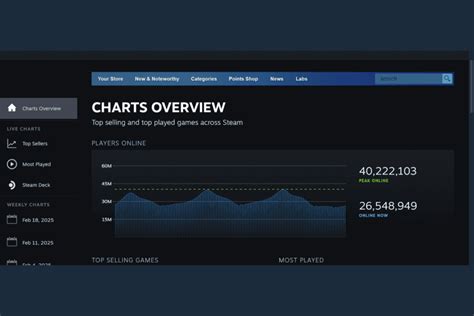 Steam Vr Keeps Opening Itself 3 Ways To Get Rid Of It